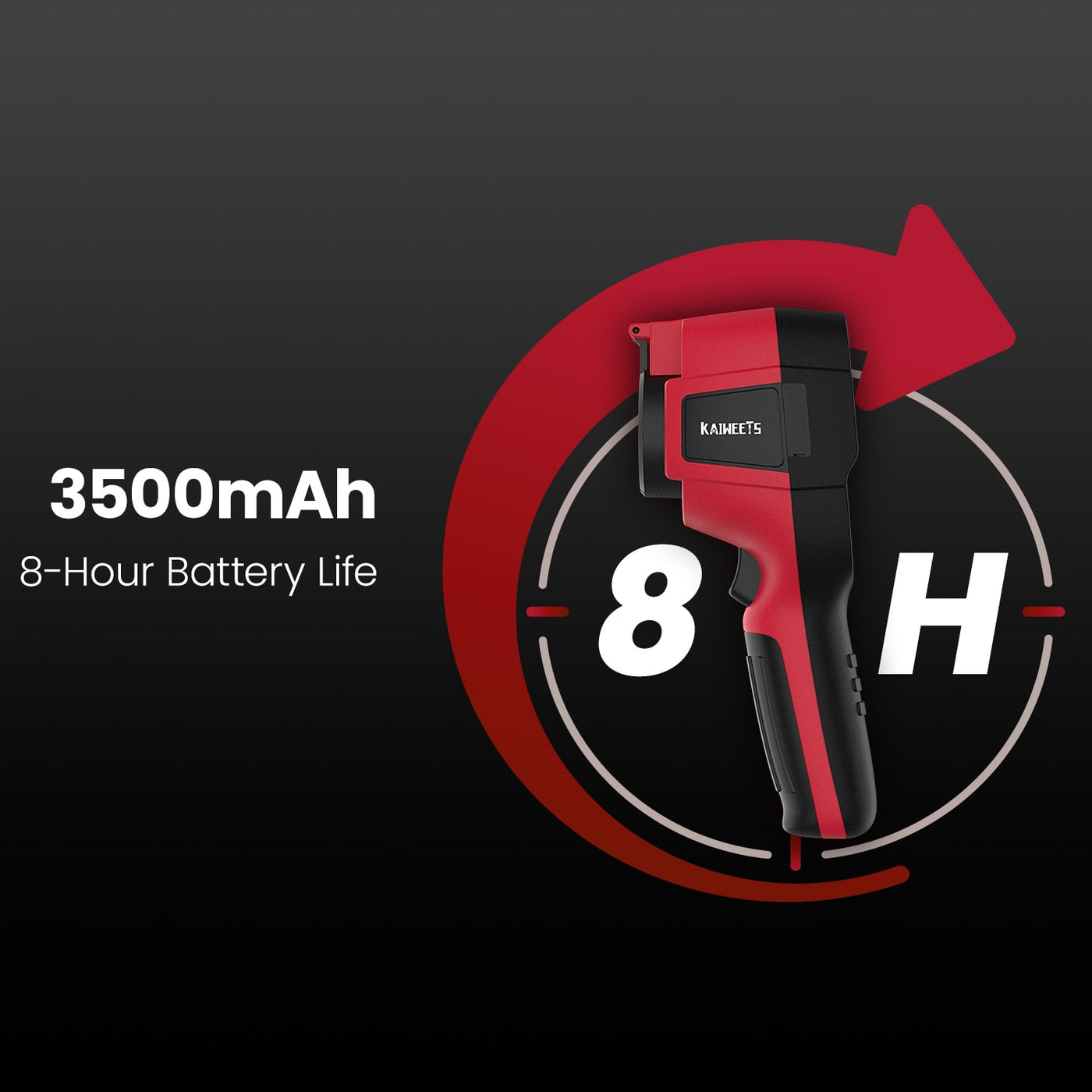 Handheld Thermal Cameras